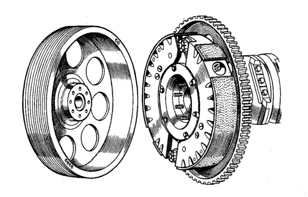 The How and Why of Centrifugal Clutches - BLM Automatic Clutch
